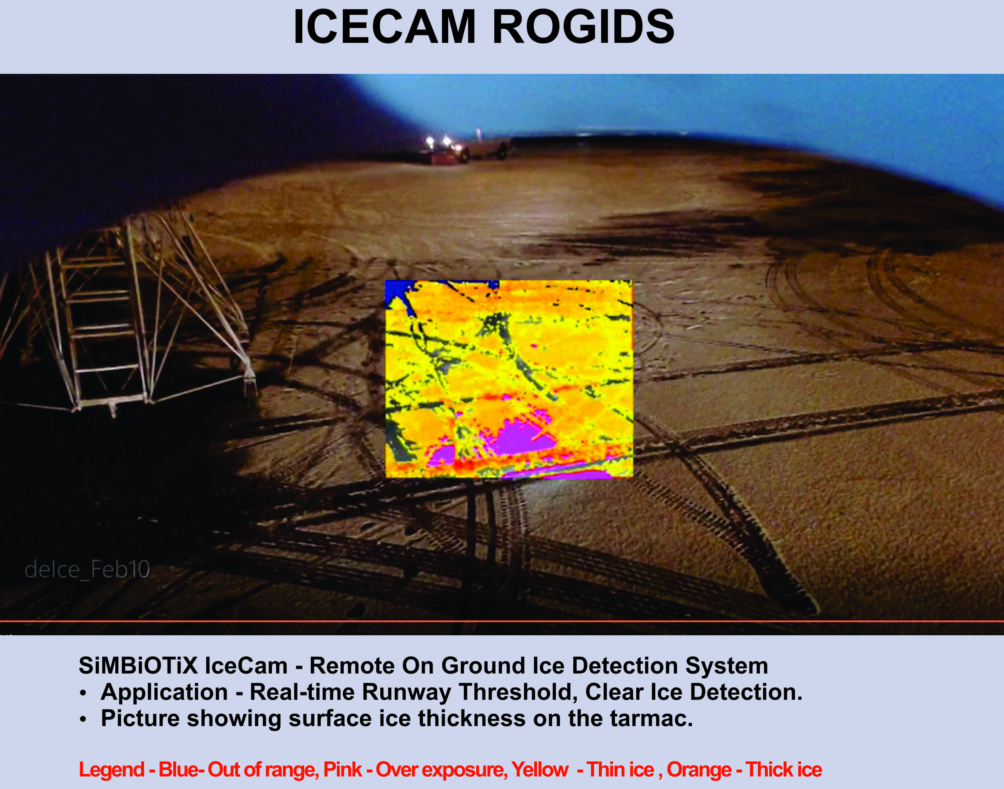 ICECAM – Simbiotix Control Inc.